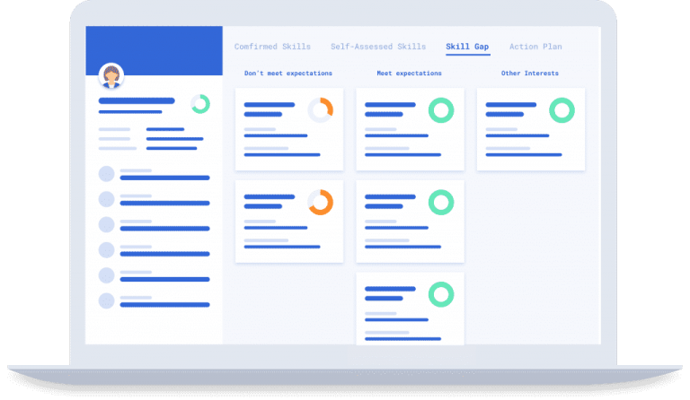 Talent Capability Analysis - Laudah